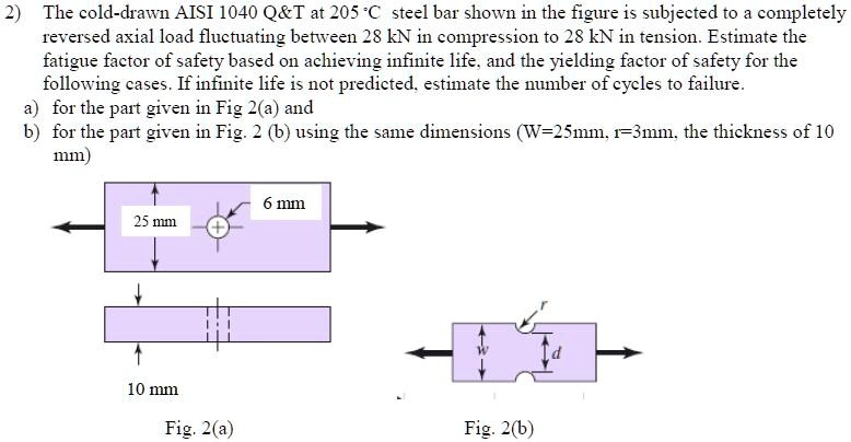 2) The cold-drawn AISI 1040 Q T at 205 °C steel bar shown in the figure ...