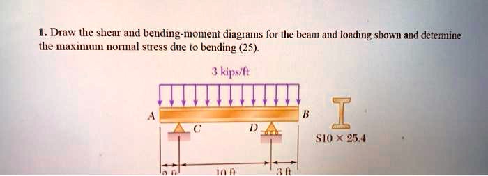 SOLVED: Draw the shear and bending-moment diagrams for the beam and loading shown and determine ...