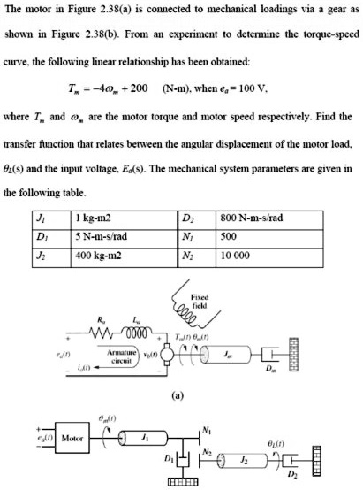 SOLVED: Hi, can someone please solve this problem? Thank you. The motor ...