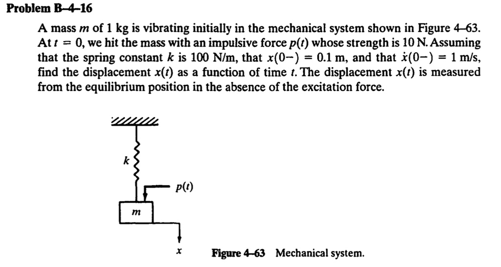SOLVED: By using MATLAB, and how can I draw it in matlab ? Problem B-4-16 A mass m of 1 kg is ...