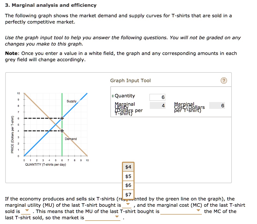 3. Marginal analysis and efficiency The following graph shows the ...