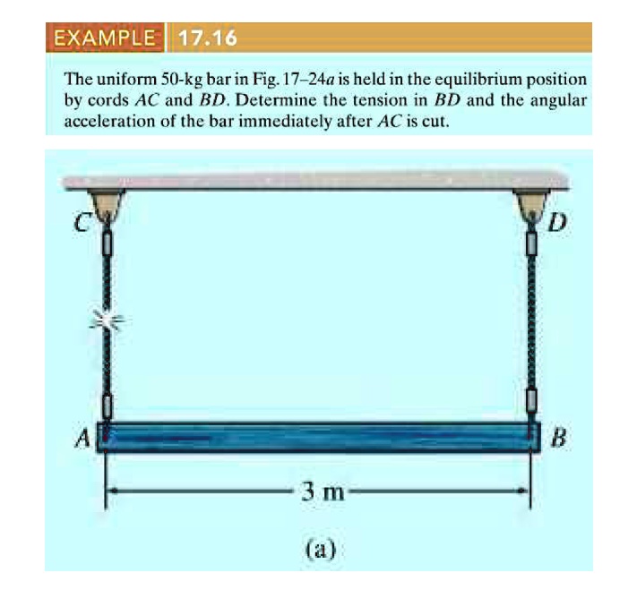 SOLVED: The uniform 50-kg bar in Fig 17-24a is held in the equilibrium ...