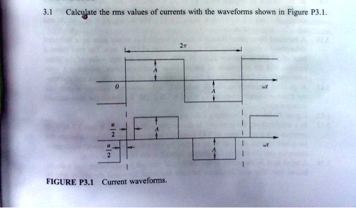 SOLVED: 3.1 Calculate the rms values of currents with the waveforms ...