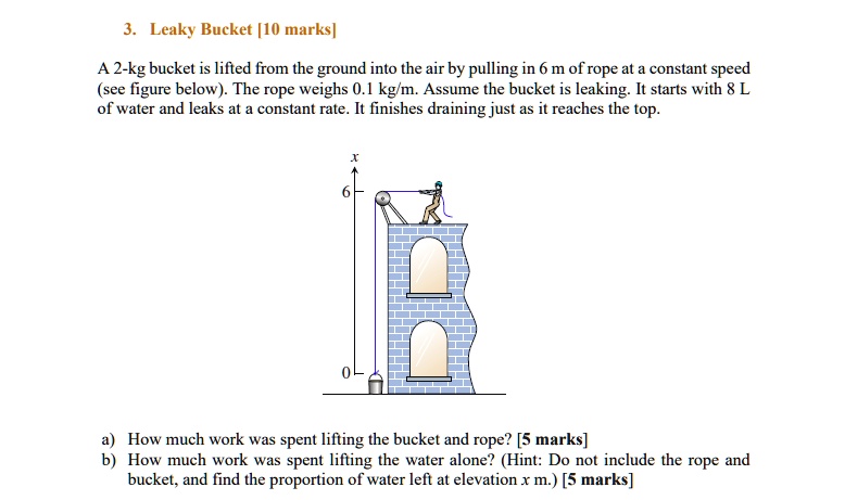 3. Leaky Bucket [10 marks] A 2-kg bucket is lifted from the ground into ...