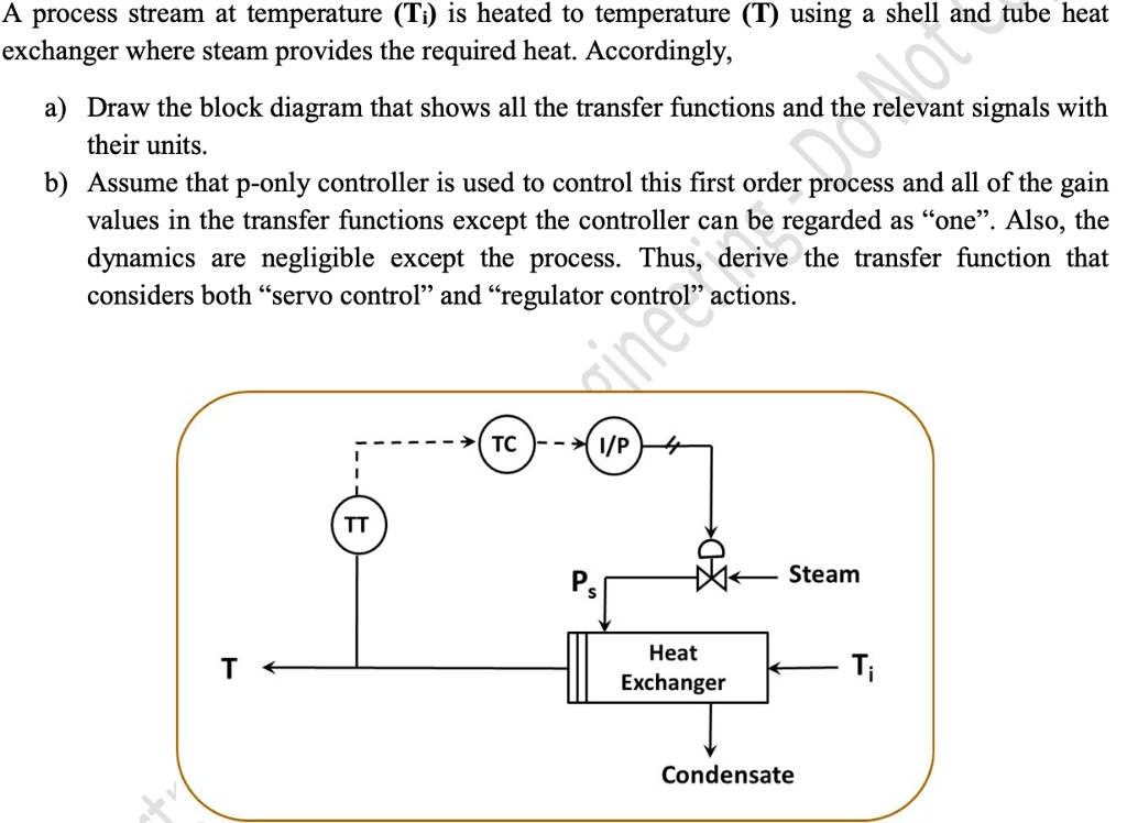 SOLVED: A process stream at temperature (T(i)) is heated to temperature (T) using a shell and ...