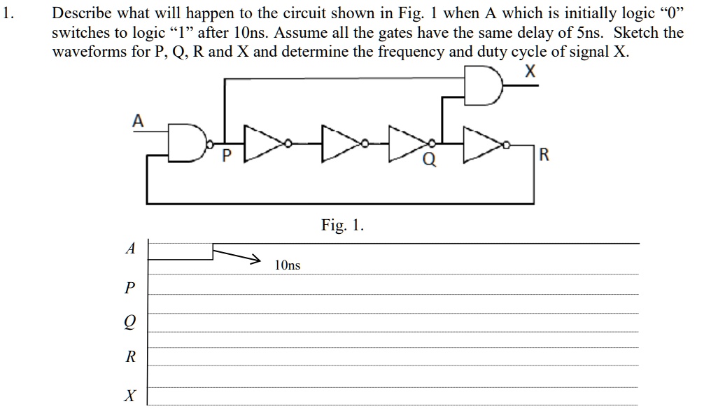 Describe what will happen to the circuit shown in Fig. 1 when A, which ...