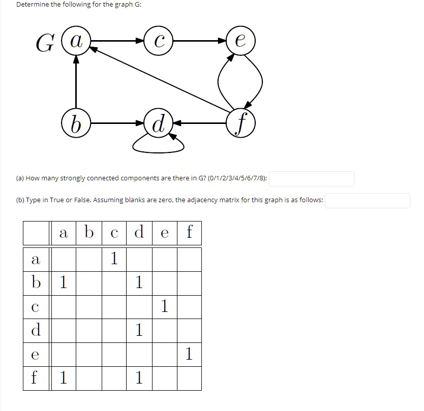 SOLVED: Determine the following for the graph G: (a) How many strongly connected components are ...