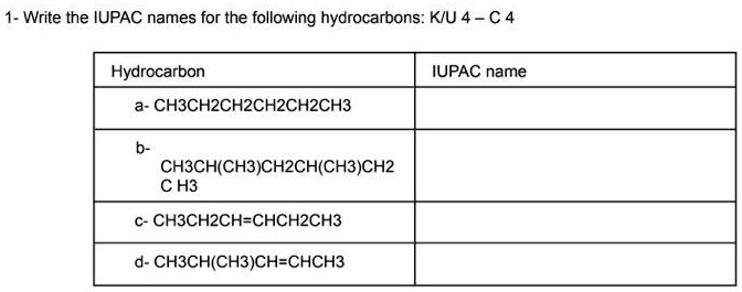 SOLVED: Write the IUPAC names for the following hydrocarbons: K/U 4-C 4 ... SOLVED: Write the IUPAC names for the following hydrocarbons: K/U 4-C 4 ...