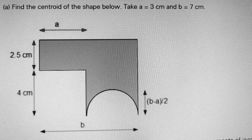 (a) Find the centroid of the shape below. Take a = 3 cm and b = 7 cm.