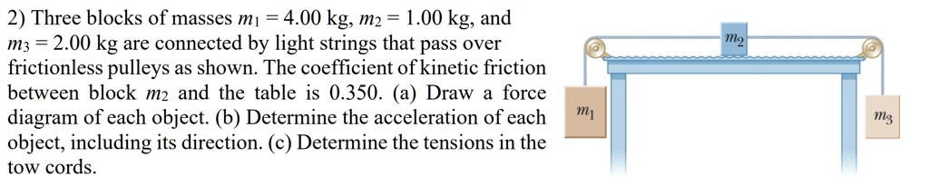 2 three blocks of masses m1 400 kg mz 100 kg and m3 200 kg are connected by light strings that ...