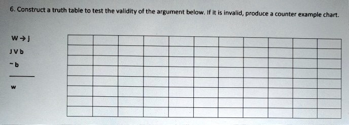 6. Construct a truth table to test the validity of the argument below ...