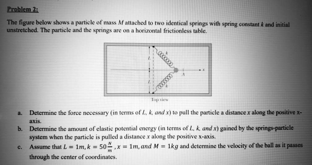 SOLVED:Problem 2: The figure below shows & particle of mass M attached ...