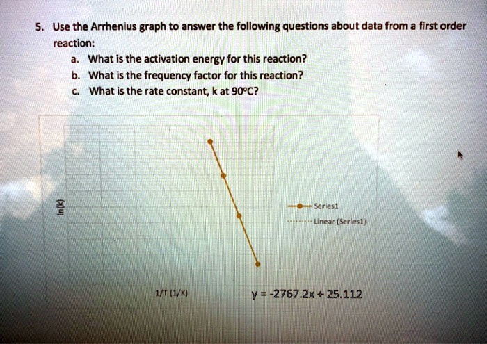 5. Use the Arrhenius graph to answer the following questions about data from a first order ...