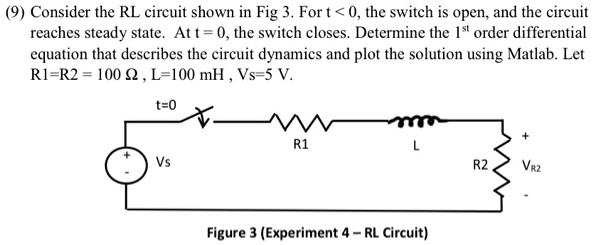 (9) Consider the RL circuit shown in Fig 3. For t