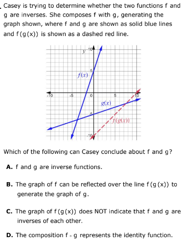 casey is trying to determine whether the two functions f and g are inverses she composes f with ...