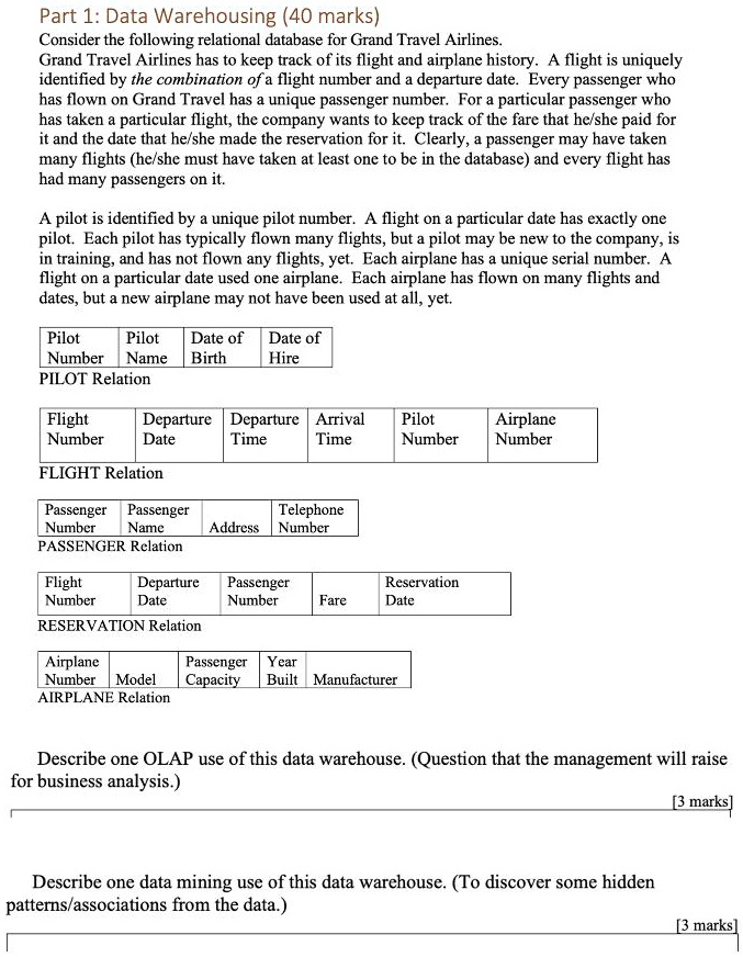 Solved Part 1 Data Warehousing 40 Marks Consider The Following Relational Database For Grand