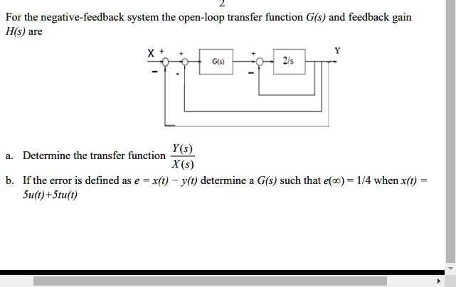 SOLVED: For the negative-feedback system, the open-loop transfer ...