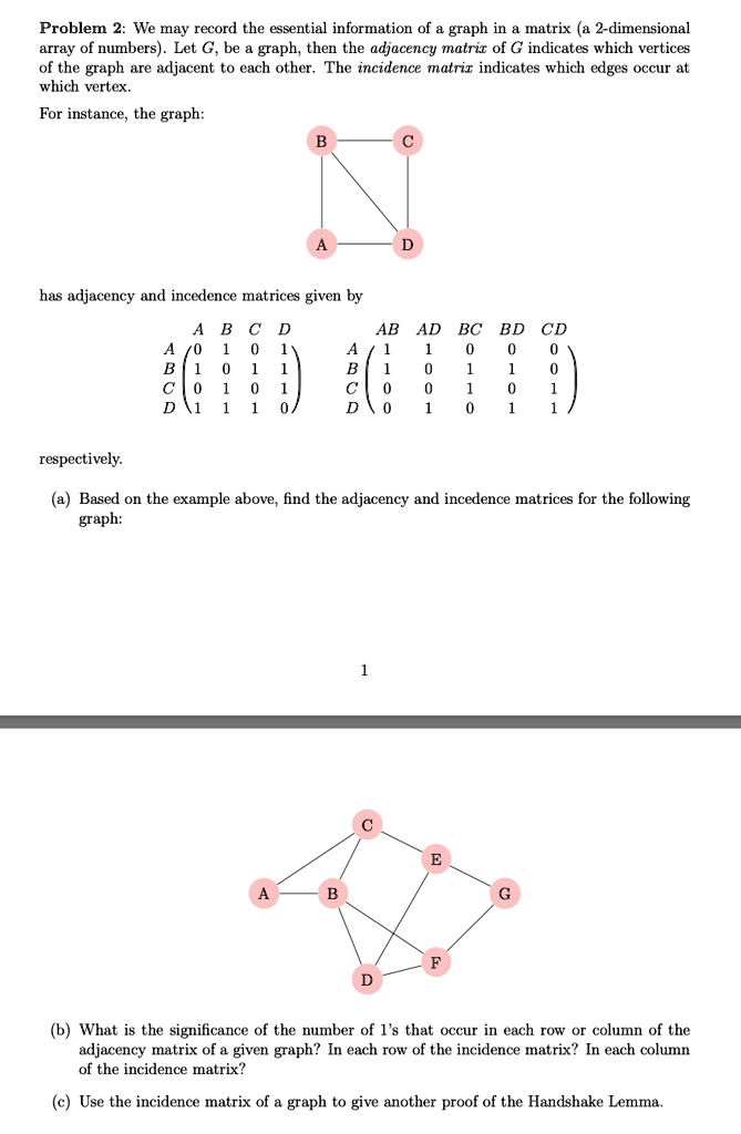 Problem 2: We may record the essential information of a graph in a matrix (a 2-dimensional array ...