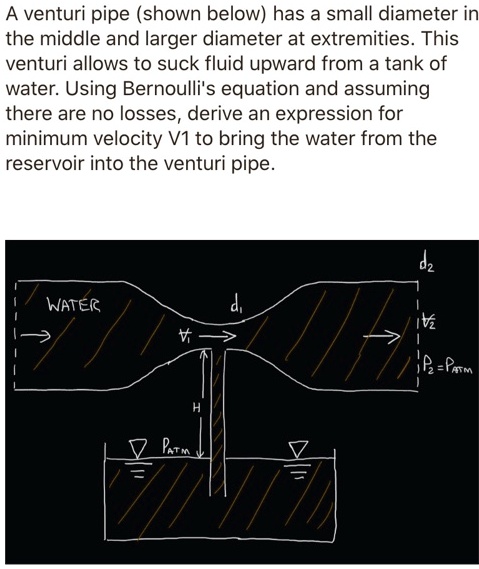 SOLVED: A venturi pipe (shown below) has a small diameter in the middle ...