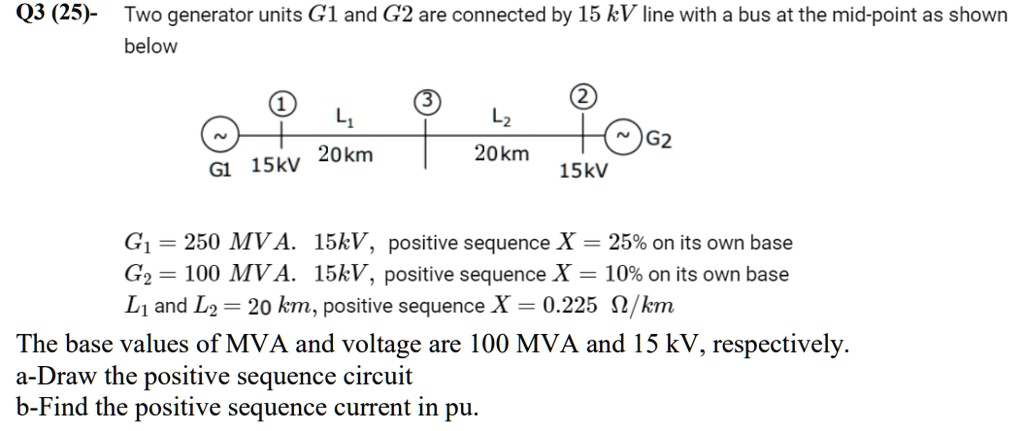 SOLVED: Texts: The base values of MVA and voltage are 100 MVA and 15 kV, respectively. a-Draw ...