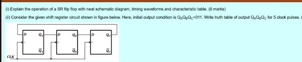 (i) Explain the operation of a SR flip flop with neat schematic diagram, timing waveforms and ...
