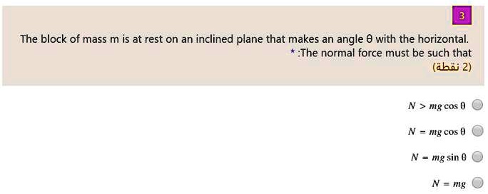 SOLVED: The block of mass m is at rest on an inclined plane that makes ...