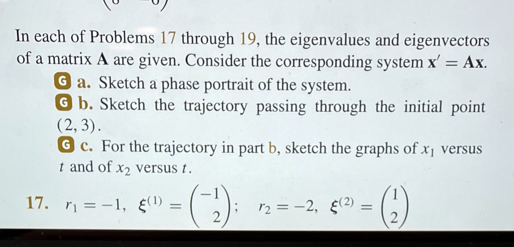 In each of Problems 17 through 19, the eigenvalues and eigenvectors of a matrix A are given ...