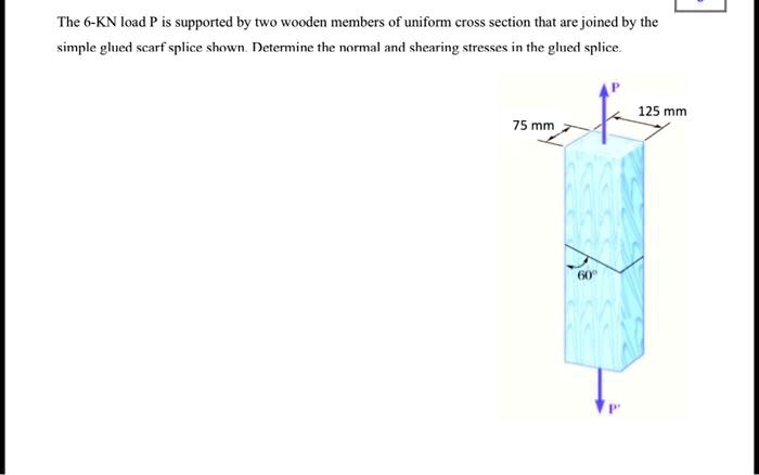 SOLVED: The 6-kN load is supported by two wooden members of uniform ...