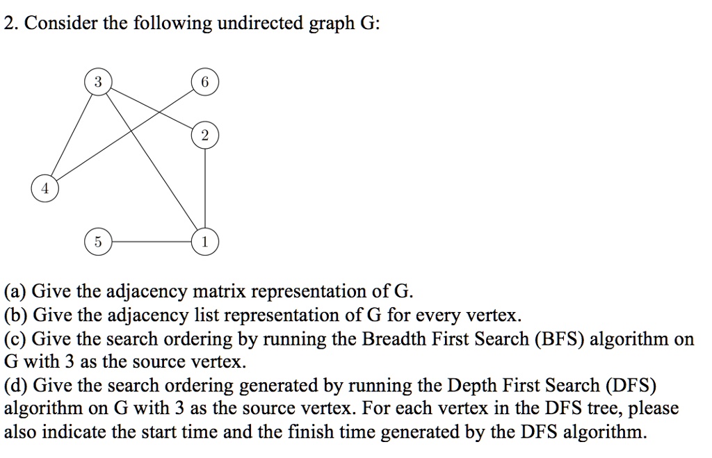 SOLVED: 2. Consider the following undirected graph G: (a) Give the adjacency matrix ...