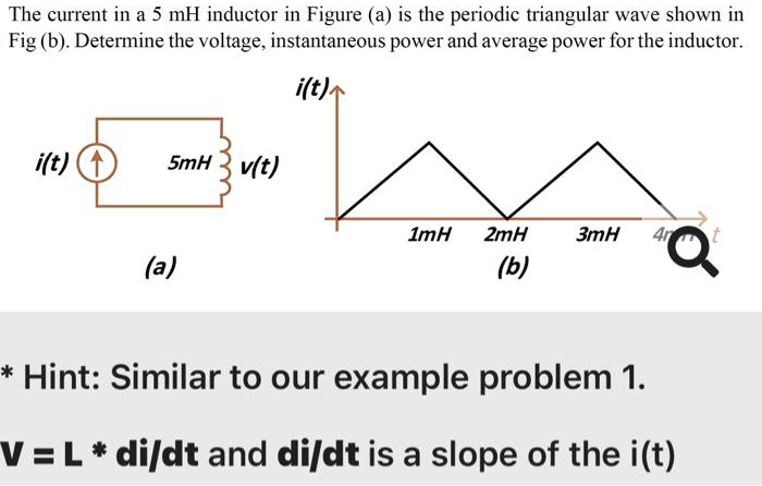 The current in a 5 mH inductor in Figure (a) is the periodic triangular ...