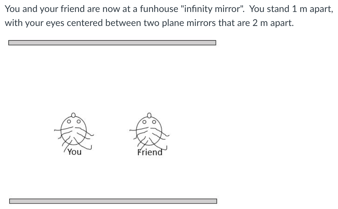 You and your friend are now at a funhouse "infinity mirror". You stand ...