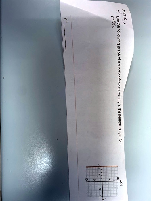 Solved Use 1 2 The Following Graph Function F To Determine Y To The Nearest Integer