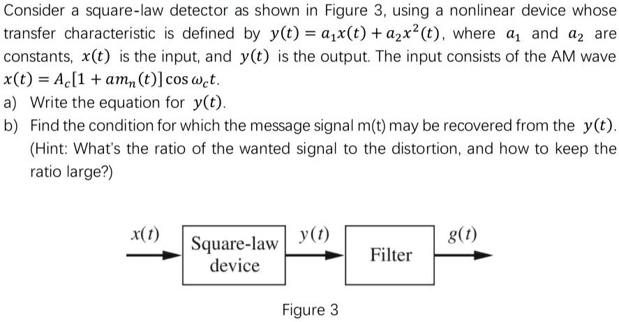 Consider a square-law detector as shown in Figure 3, using a nonlinear device whose transfer ...