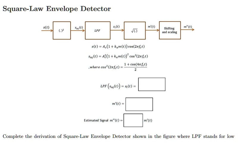complete the derivation of square law envelope detector shown in the ...