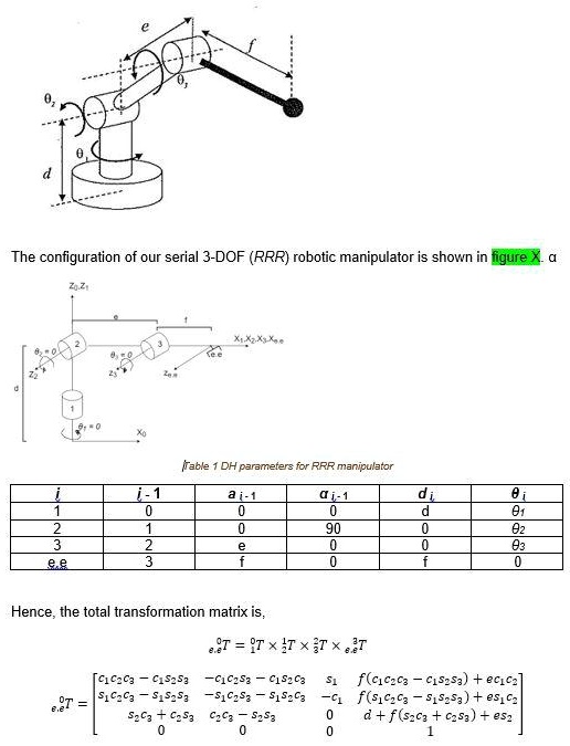 Solve The Inverse Kinematics For This 3 Dof Articulated Arm The Configuration Of Our Serial 3