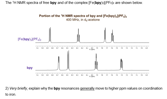 SOLVED: The 'H NMR spectra of free bpy and of the complex [Fe(bpy)](PF6 ...