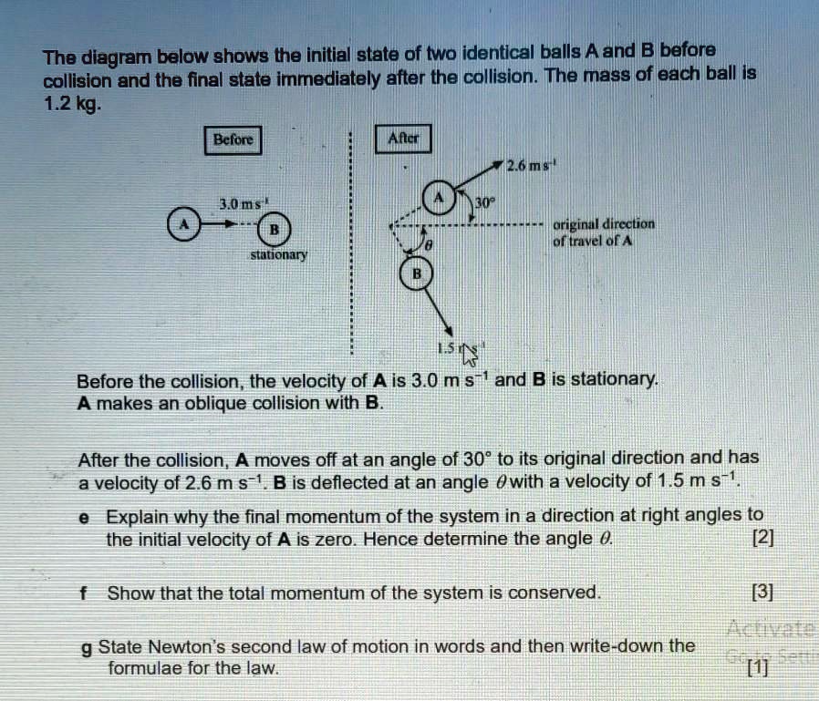 The diagram below shows the initial state of two identical balls A and ...