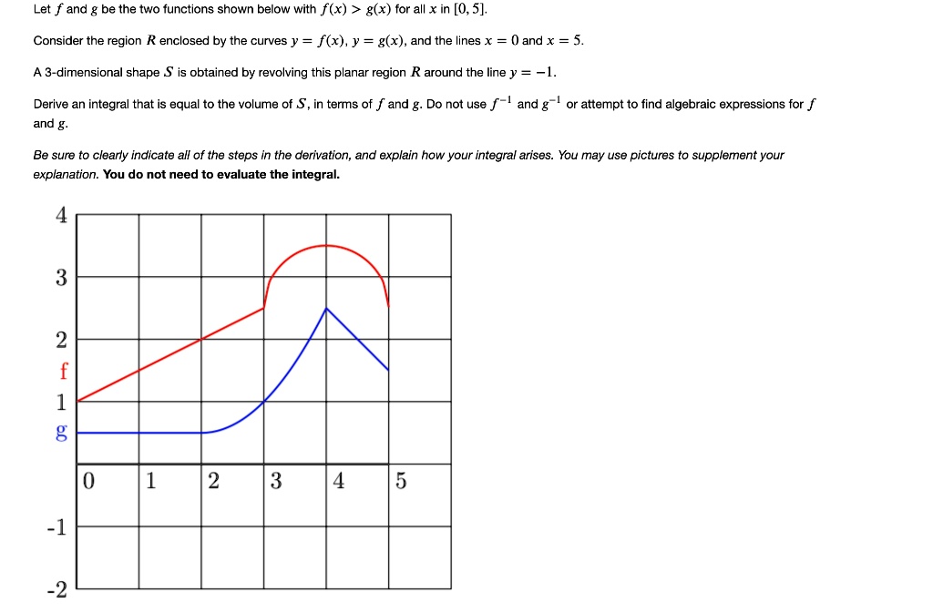 SOLVED: Let f and g be the two functions shown below with f(x) > g(x) for all x in [0,5 ...