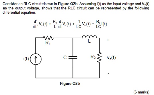 Consider an RLC circuit shown in Figure Q2b. Assuming i(t) as the input voltage and Vo(t) as the ...