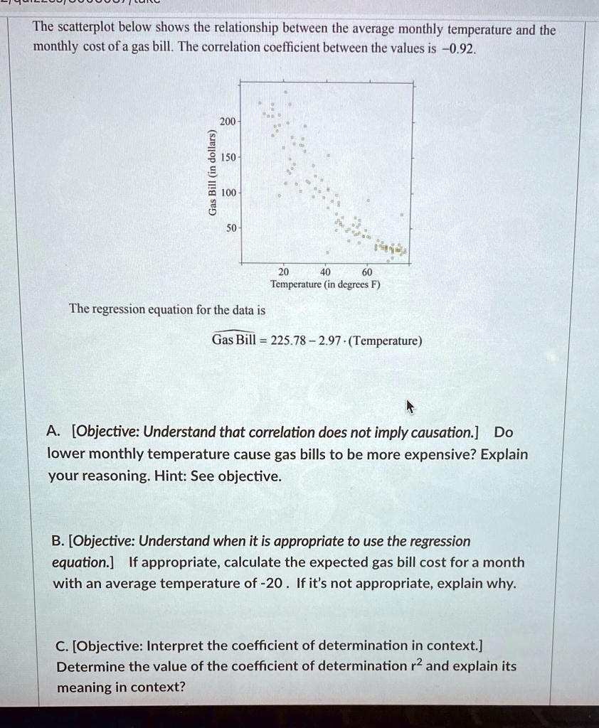 SOLVED: The scatterplot below shows the relationship between the ...