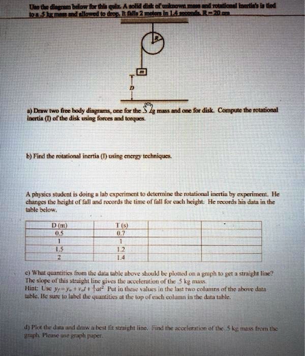 Use the diagram below for this quiz. A solid disk of unknown mass and ...