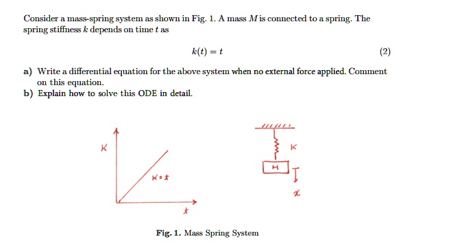 Consider a mass-spring system as shown in Fig. 1. A mass M is connected ...