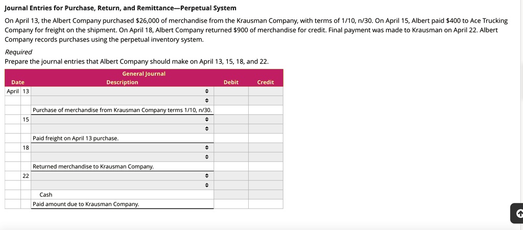 Journal Entries for Purchase, Return, and Remittance-Perpetual System ...