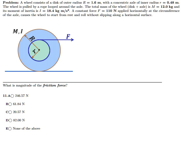 problem wheel consists of disk of outer radius r 16 m with concentric ...