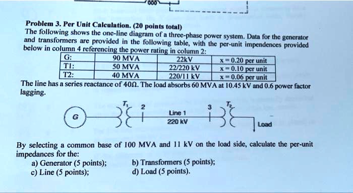 problem 3 per unit calculation 20 points total the following shows the one line diagram of three ...