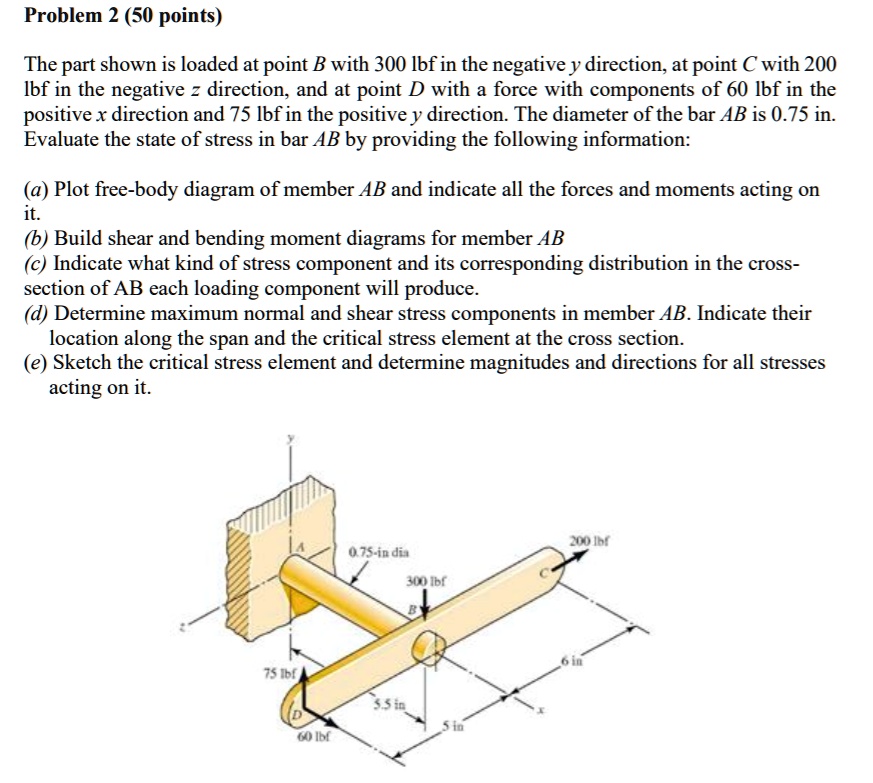 SOLVED: Problem 2 (50 points) The part shown is loaded at point B with ...