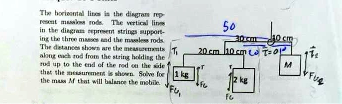 SOLVED: please please explain and show all steps using torques ...