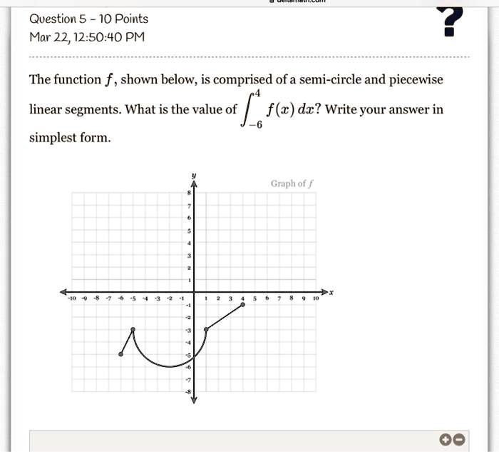 Question 5 - 10 Points Mar 22, 12:50:40 PM The function f,...