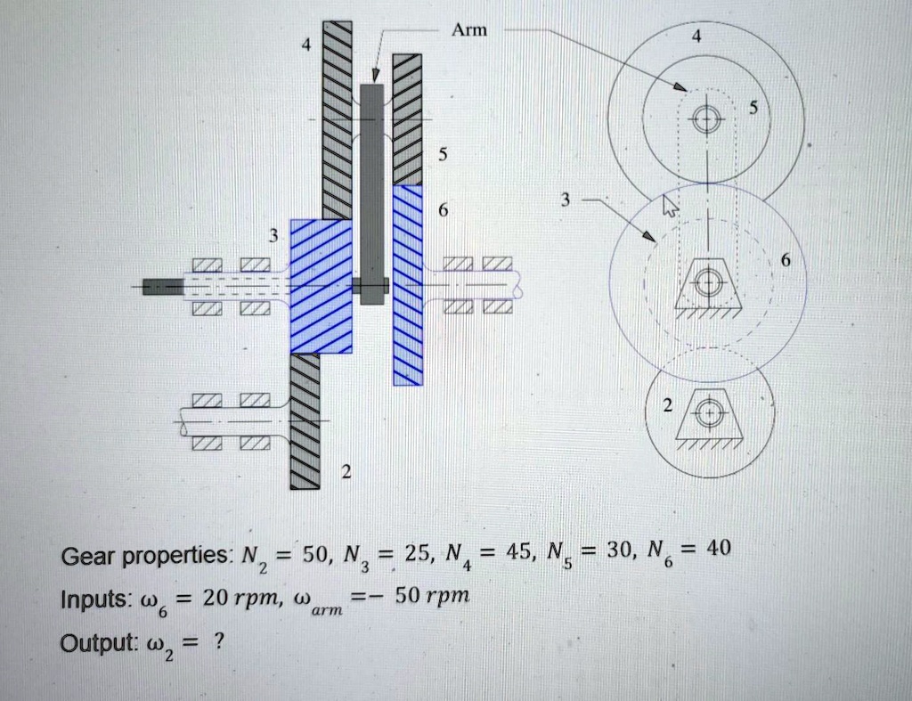 SOLVED: The following figure shows a compound planetary gear train. The ...