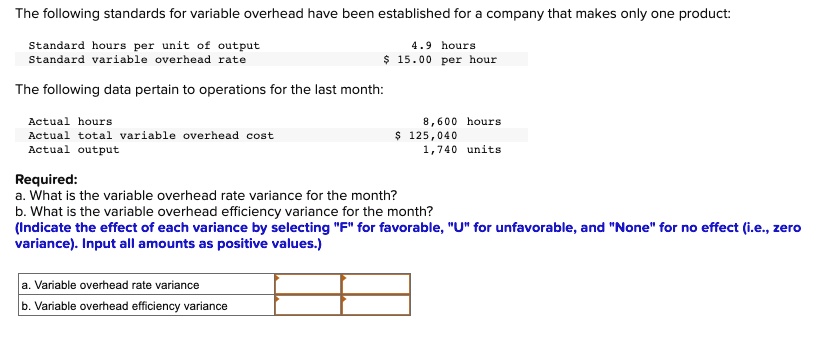 SOLVED: The following standards for variable overhead have been established for company that ...